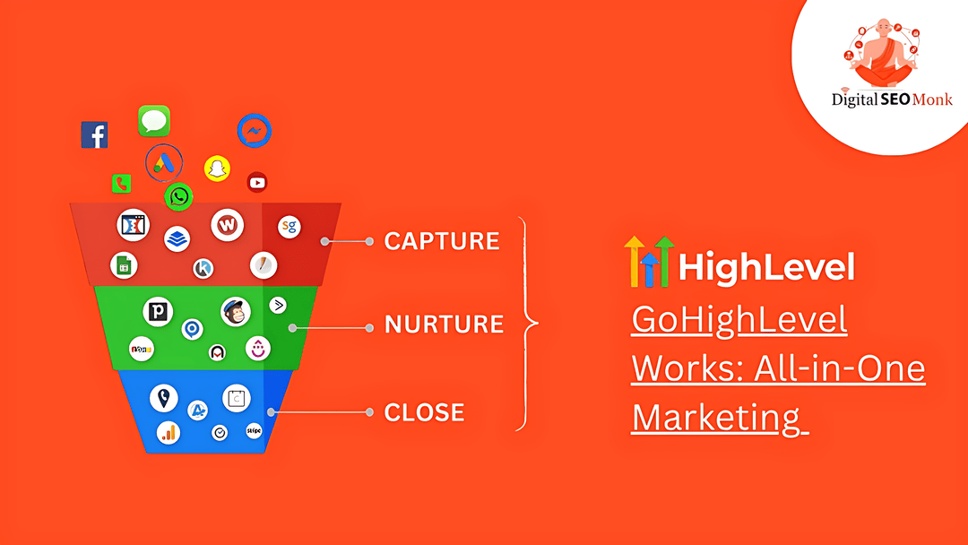 How GoHighLevel Works: All-in-One Marketing Platform Explained